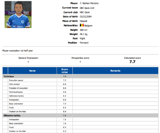 Person Development – SoccerLAB