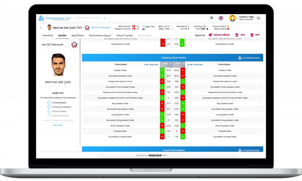SoccerLAB Academy: Introducing Comparisonator – SoccerLAB
