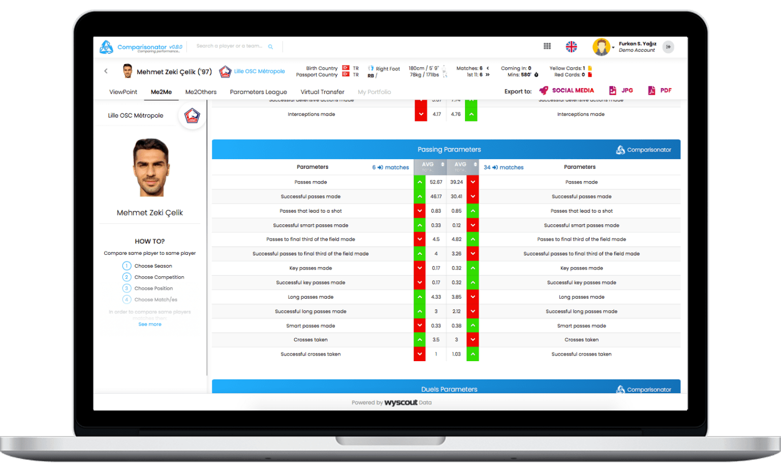 SoccerLAB Academy: Introducing Comparisonator – SoccerLAB
